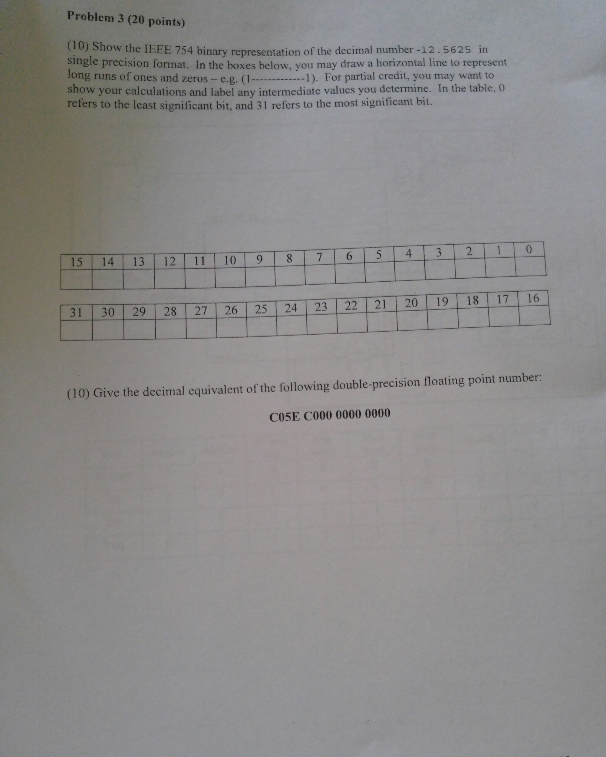 Solved Problem 3 (20 points) (10) Show the IEEE 754 binary | Chegg.com