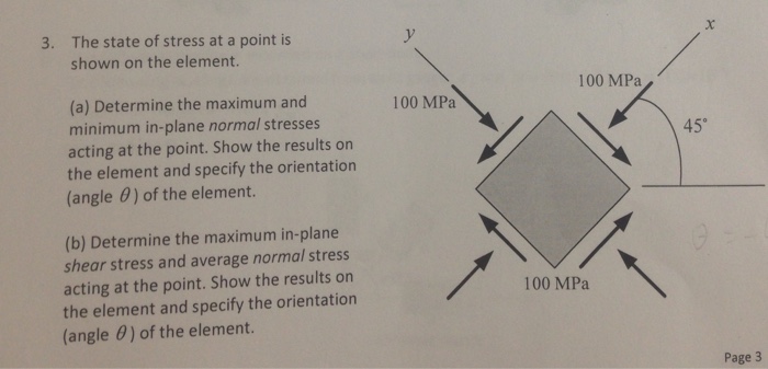 Solved The state of stress at a point is shown on the | Chegg.com