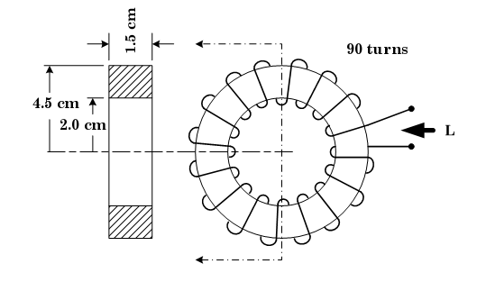 Solved Given: The figure above shows an iron core wrapped by | Chegg.com
