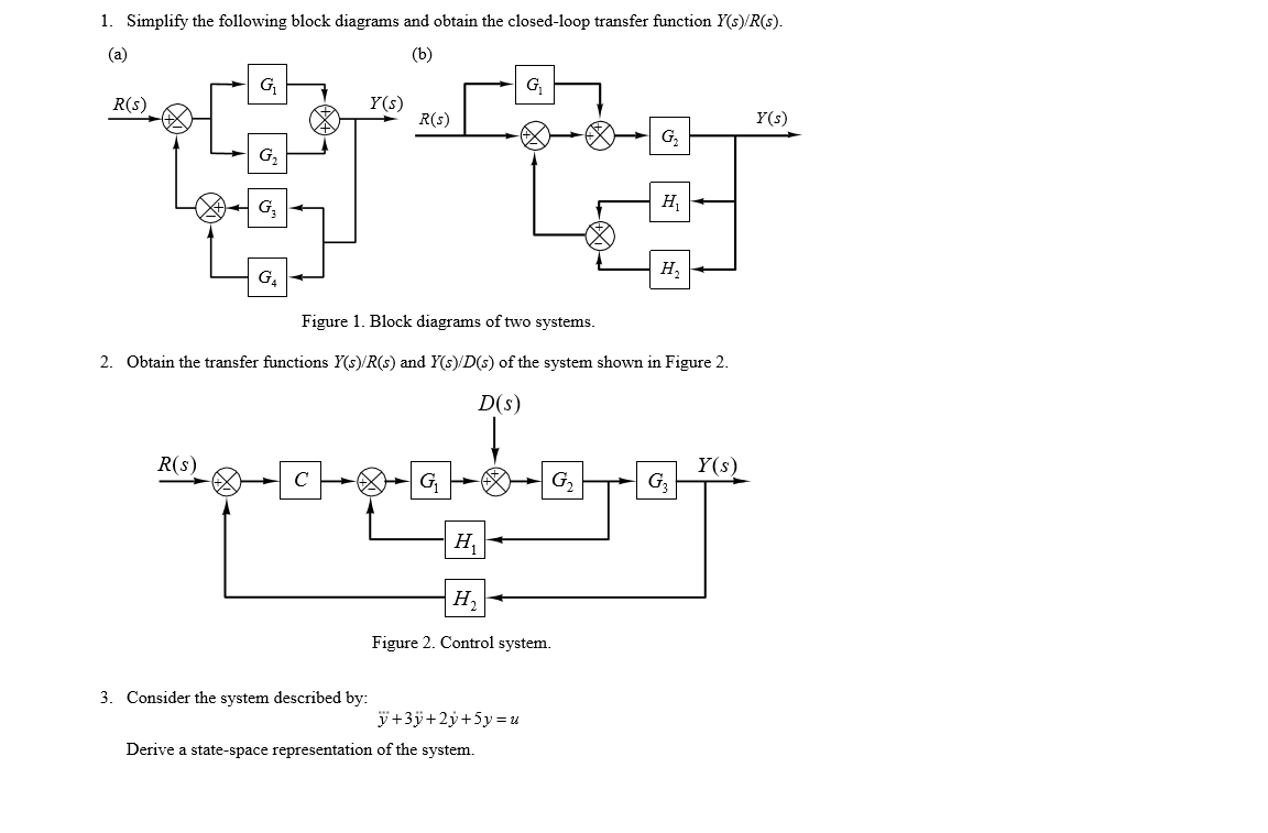 Solved Simplify the following block diagrams and obtain the | Chegg.com Solved Simplify the following block diagrams and obtain the | Chegg.com