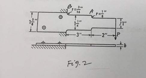 The machine part shown in Figure 2 is to be loaded by | Chegg.com