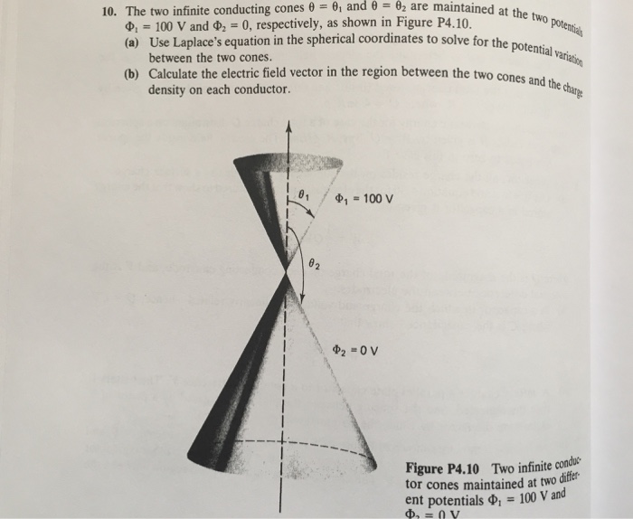 Solved The two infinite conducting cones theta = theta_1 and | Chegg.com