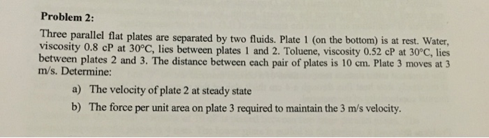 Solved Three parallel flat plates are separated by two | Chegg.com