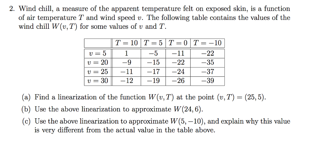 Solved Wind chill, a measure of the apparent temperature | Chegg.com