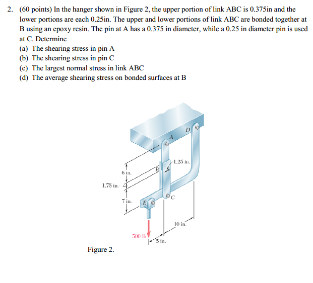 Solved 2. (60 points) In the hanger shown in Figure 2, the | Chegg.com Solved 2. (60 points) In the hanger shown in Figure 2, the | Chegg.com
