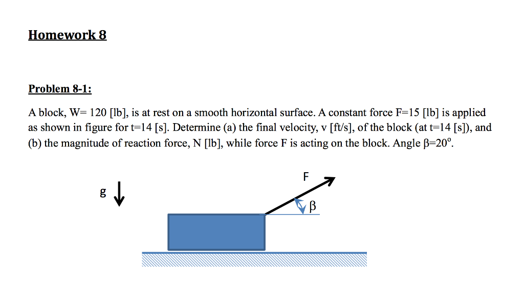 Solved A block, W= 120 [lb], is at rest on a smooth | Chegg.com