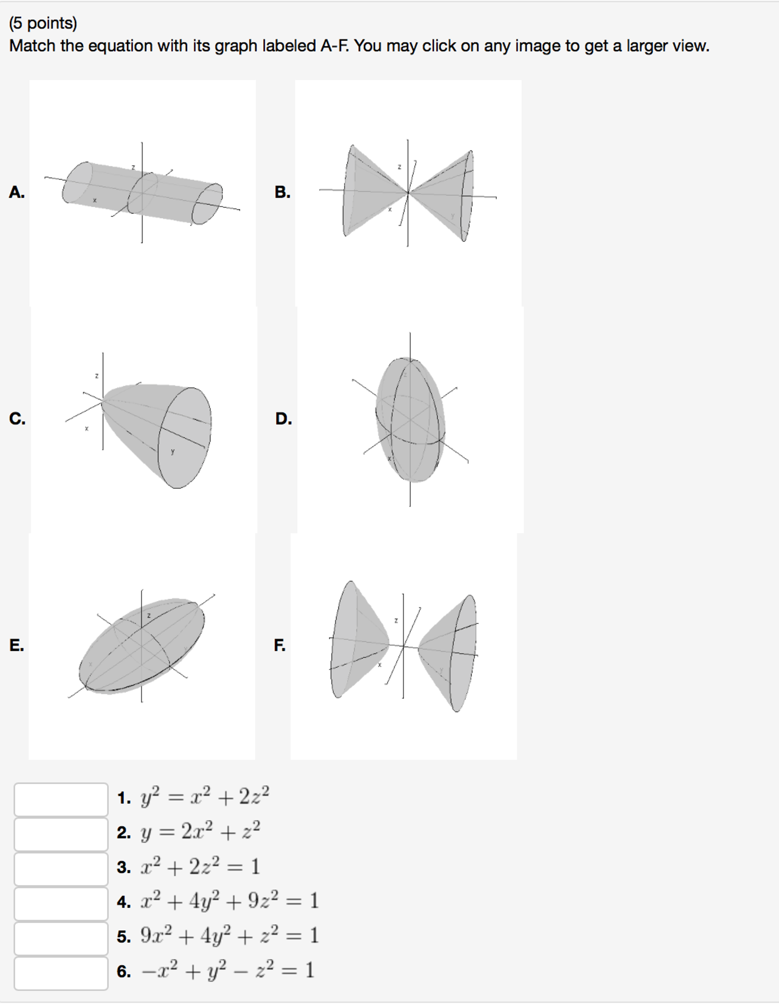 Solved Match The Equation With Its Graph Labeled A F You