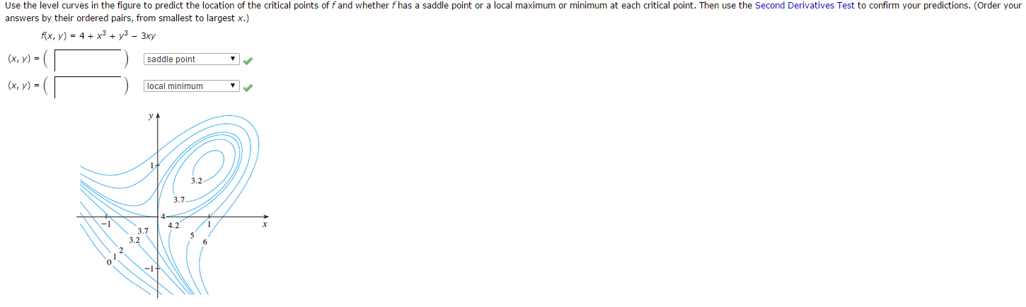 Use the level curves in the figure to predict the | Chegg.com