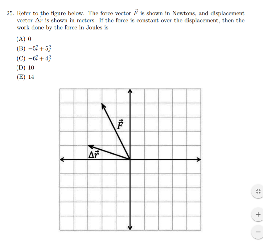 Solved: Refer To The Figure. The Force Vector F Is Shown I... | Chegg.com