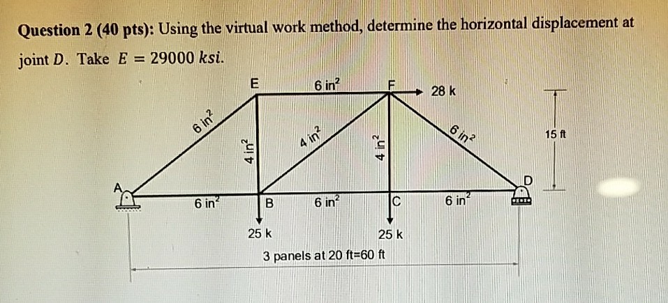 Solved Question 2 (40 pts): Using the virtual work method, | Chegg.com