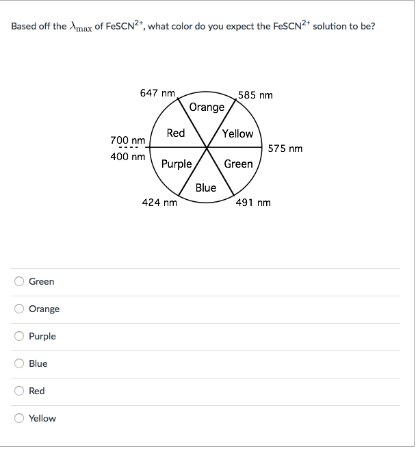 Solved Based off the lambda_max of FeSCN^2+ what color do | Chegg.com