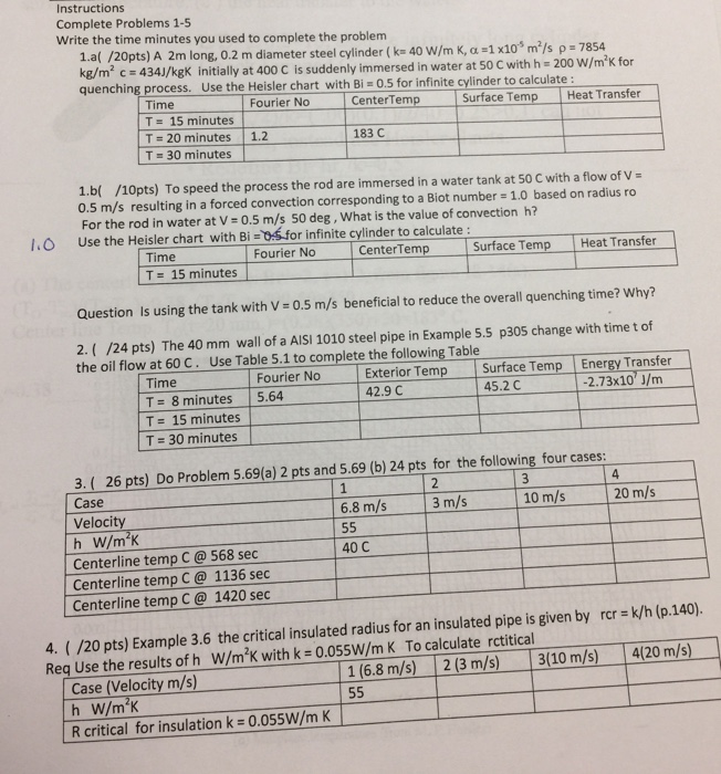Write the time minutes you used to complete the | Chegg.com