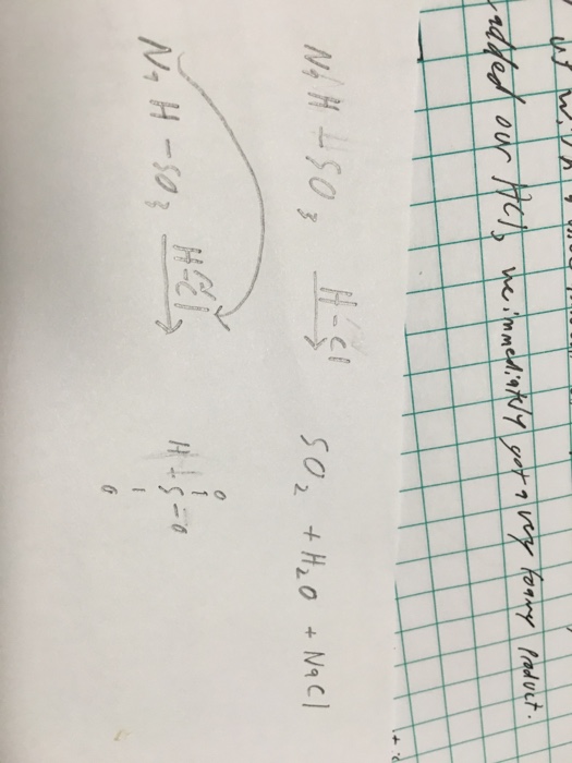 Solved [adv ,'mMcl Ni HL503上 >{ so2 +HL0 +Nacl SO2 +H20 + | Chegg.com