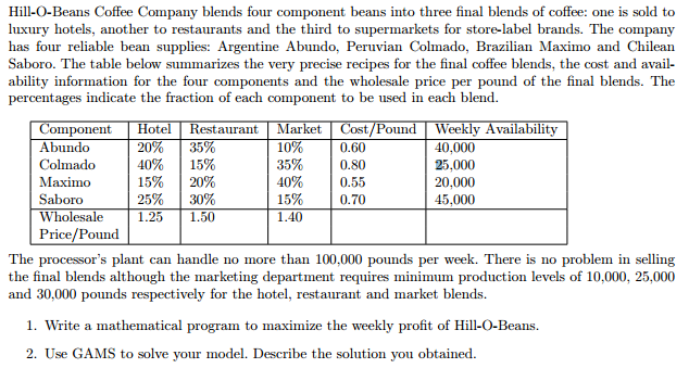 Solved Operations Research Problem from Optimization | Chegg.com