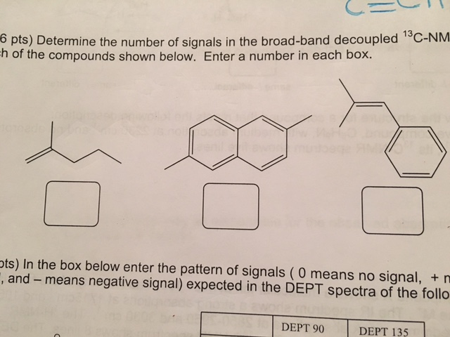 Solved Determine the number of signals in the broadband | Chegg.com