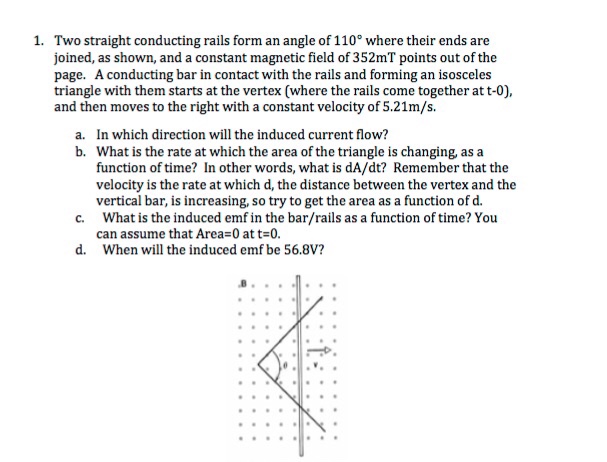 Solved Two straight conducting rails form an angle of 110 | Chegg.com