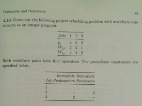 Solved Formulate the following project scheduling problem | Chegg.com