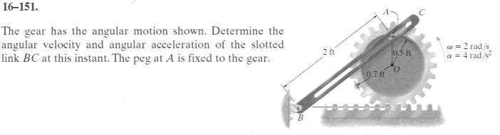 Solved 16-151 The gear has the angular motion shown. | Chegg.com