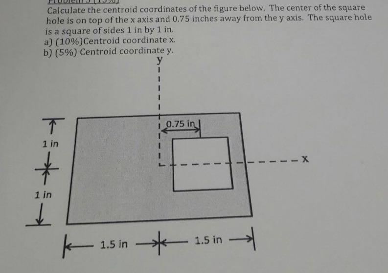 Solved Calculate the centroid coordinates of the figure | Chegg.com