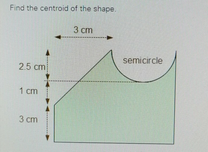 Solved Find the centroid of the shape 3 cm semicircle 2.5 cm | Chegg.com