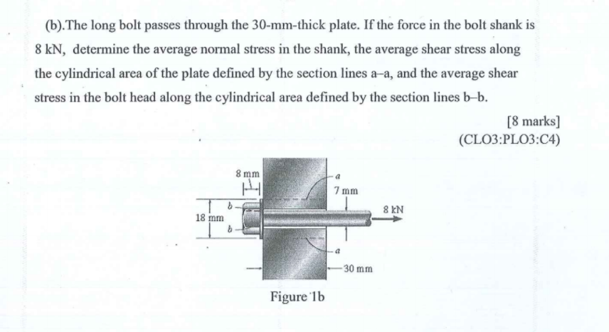 Solved (b). The long bolt passes through the 30-mm-thick | Chegg.com