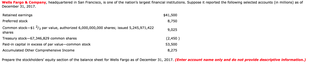 Solved Wells Fargo & Company, headquartered in San | Chegg.com
