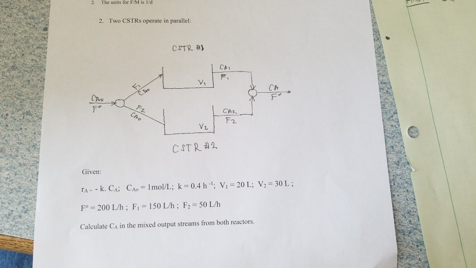 Solved 2. The units for FM is 1'd 2. Two CSTRs operate in | Chegg.com