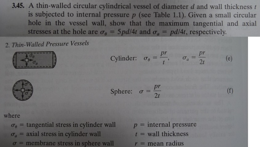 Solved A thin-walled circular cylindrical vessel of diameter | Chegg.com