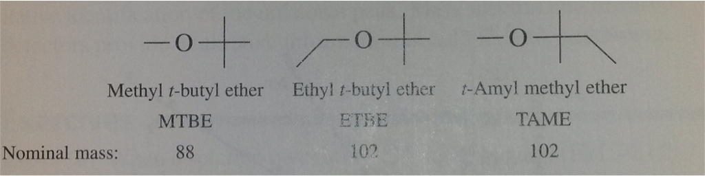The gasoline additive methyl t-butyl ether (MTBE) has | Chegg.com
