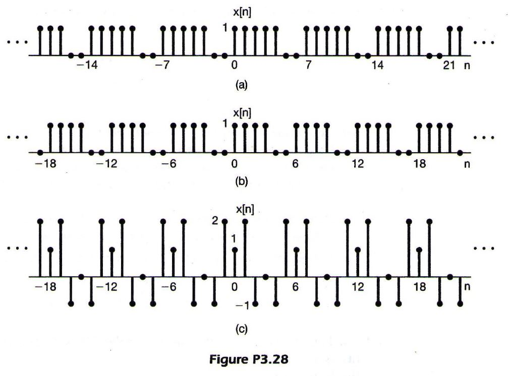 Solved 3 28 Determine The Fourier Series Coefficients For