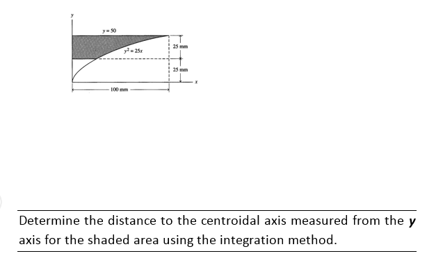 Solved Locate the centroidal location (x bar, y bar) of the | Chegg.com
