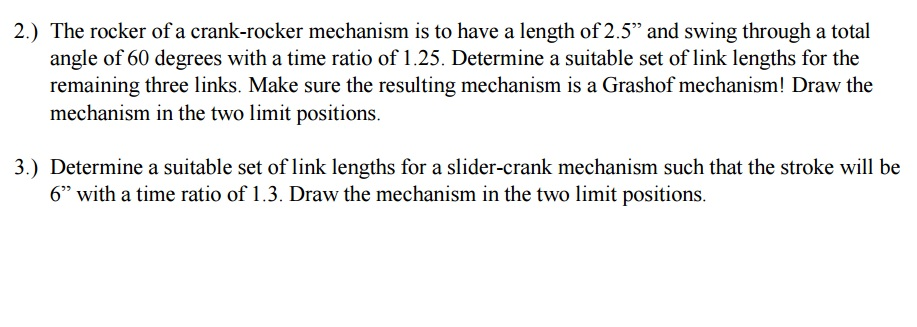 The rocker of a crank-rocker mechanism is to have a | Chegg.com