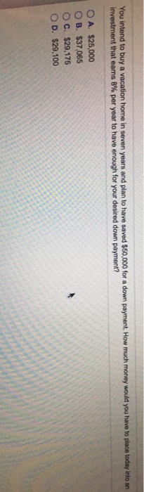 Solved You intend to buy a vacation home in seven years and | Chegg.com