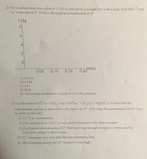 Solved For a certain reaction, a plot of 1/[A] vs, time | Chegg.com