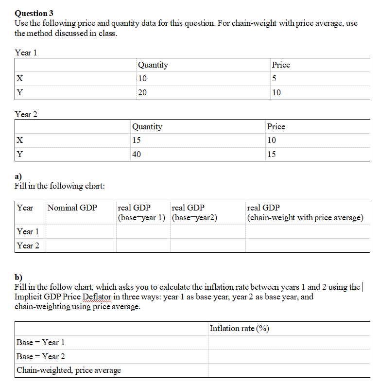 Solved Question3 Use the following price and quantity data | Chegg.com