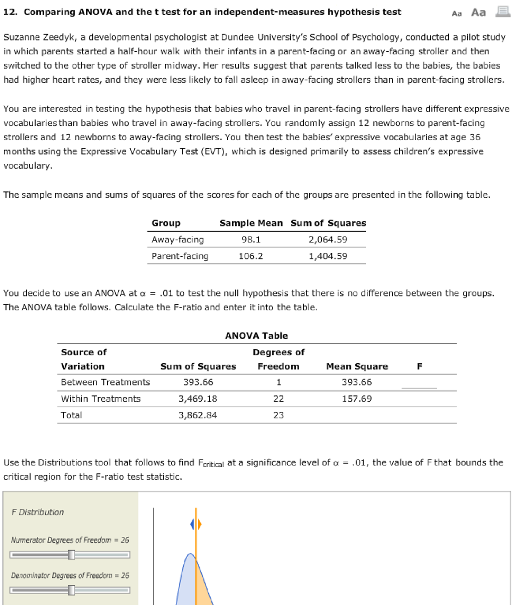 Solved F? (in the ANOVA table). 1st and 6th blank options | Chegg.com