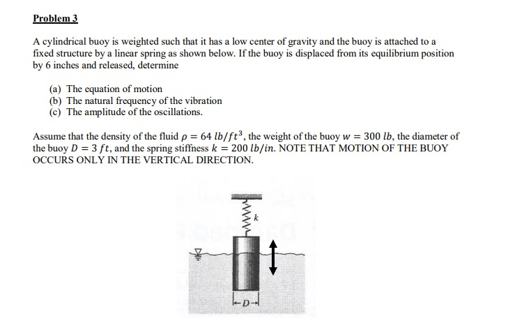 Solved A cylindrical buoy is weighted such that it has a low | Chegg.com