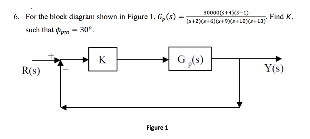 Solved 6. For the block diagram shown in Figure1, Gp) | Chegg.com