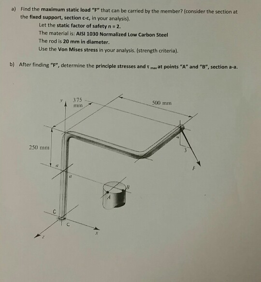 Solved a) Find the maximum static load "F"' that can be | Chegg.com