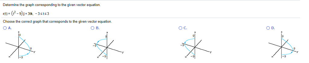 Solved Determine the graph corresponding to the given vector | Chegg.com