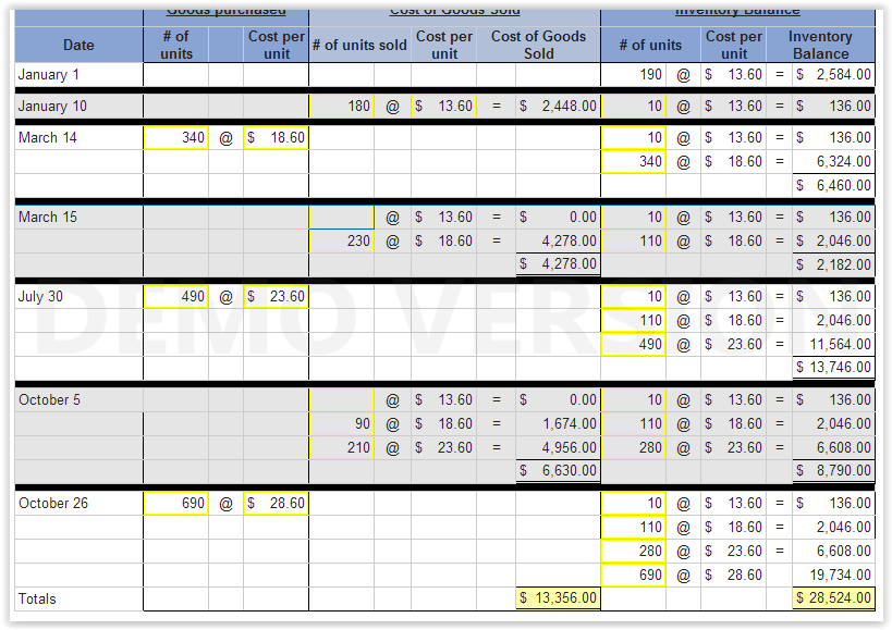 Solved Hemming Co. reported the following current-year | Chegg.com Solved Hemming Co. reported the following current-year | Chegg.com