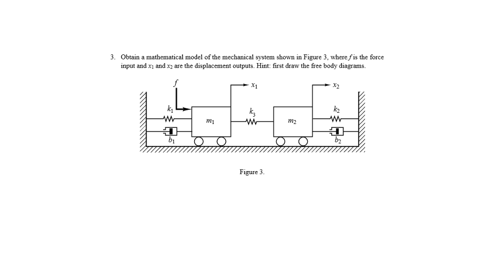 Solved Obtain a mathematical model of the mechanical system | Chegg.com