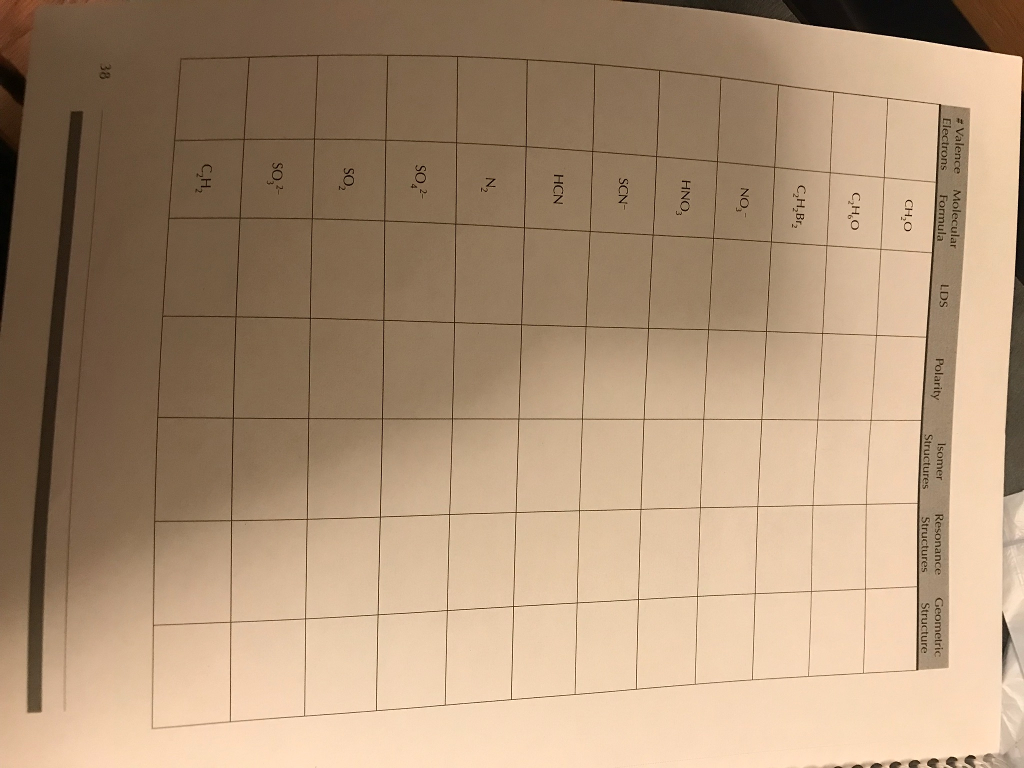 Solved = Valence Molecular Electrons Formula LDS Polarity | Chegg.com
