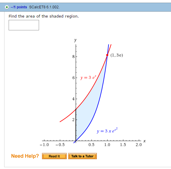 Find the Area of the Shaded Region. Chegg