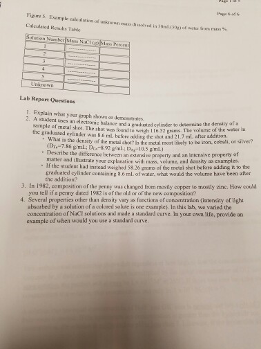 Solved (Adapled from Density of Aqueous Naci solutions by | Chegg.com