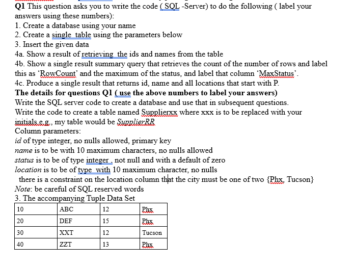 Solved Given The Database Table Below Write A Stored