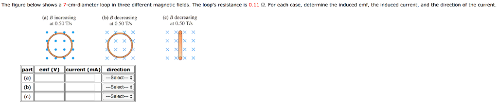 Solved The figure below shows a 7-cm-diameter loop in three | Chegg.com