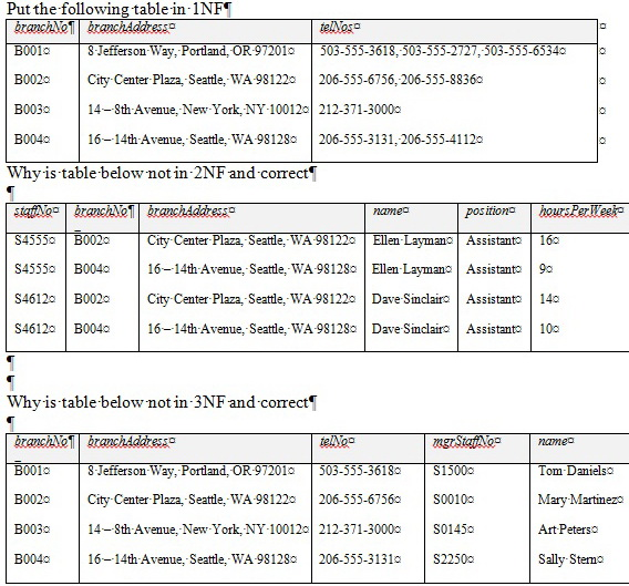 Put the fo lowing-table in - 1NF Why is table Die | Chegg.com