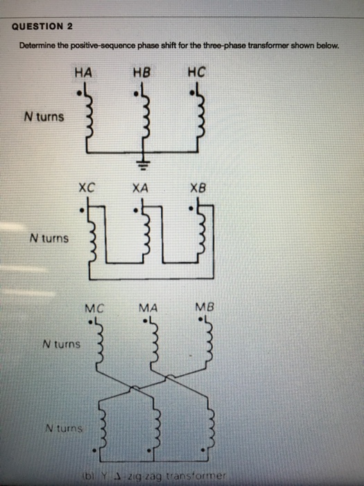 Solved QUESTION 1 Determine the positive-sequence phase | Chegg.com