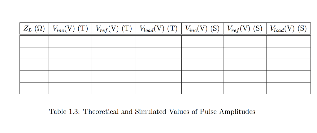 TRANSIENT Tran Tran Stop Times 10.0 usec MaxTimeStep | Chegg.com